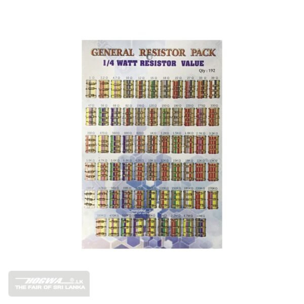 Resistor Pack Quarter 1/4watts - Chinahub.lk