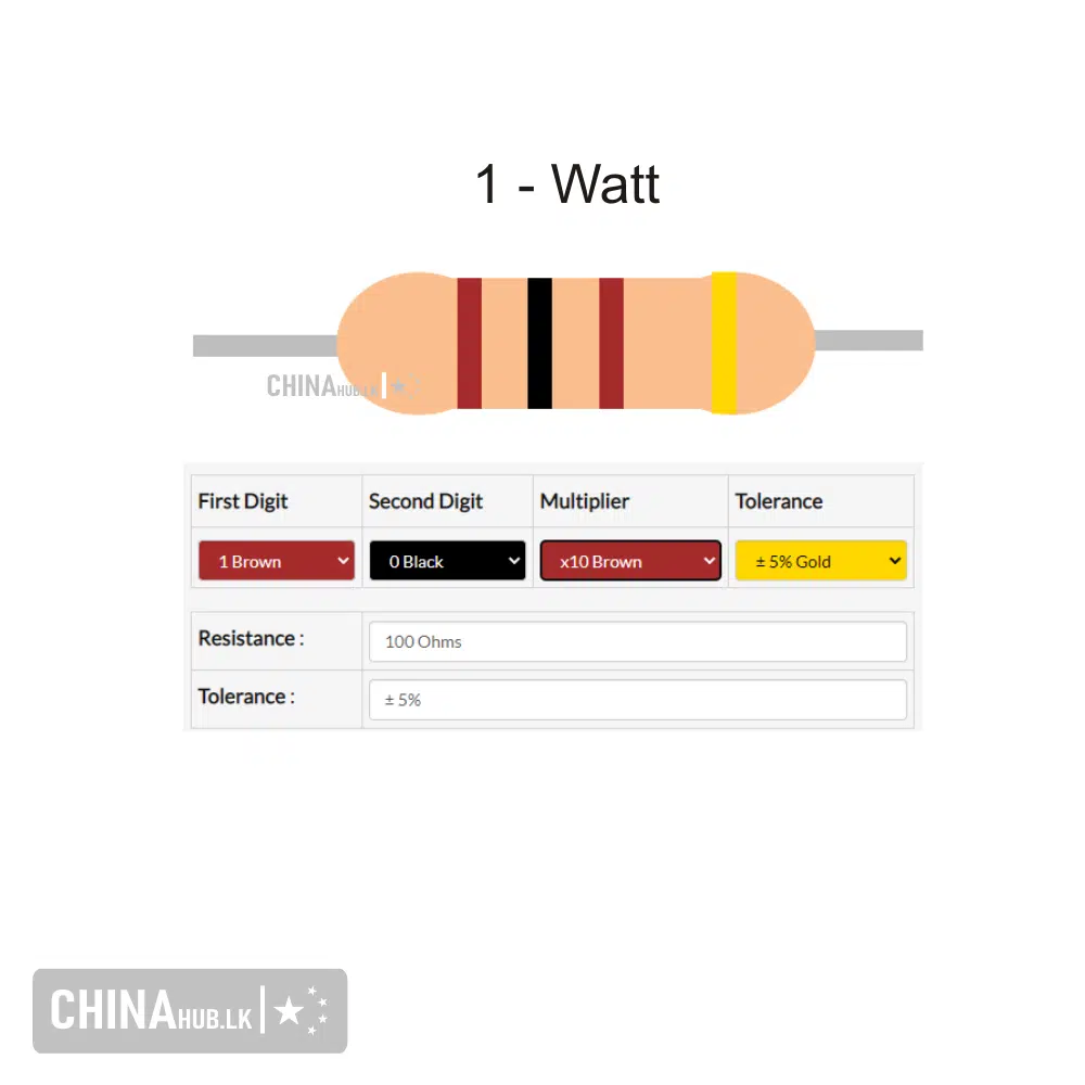 100 Ohm Resistor 1 Watt 10 Pcs Pack - Chinahub.lk
